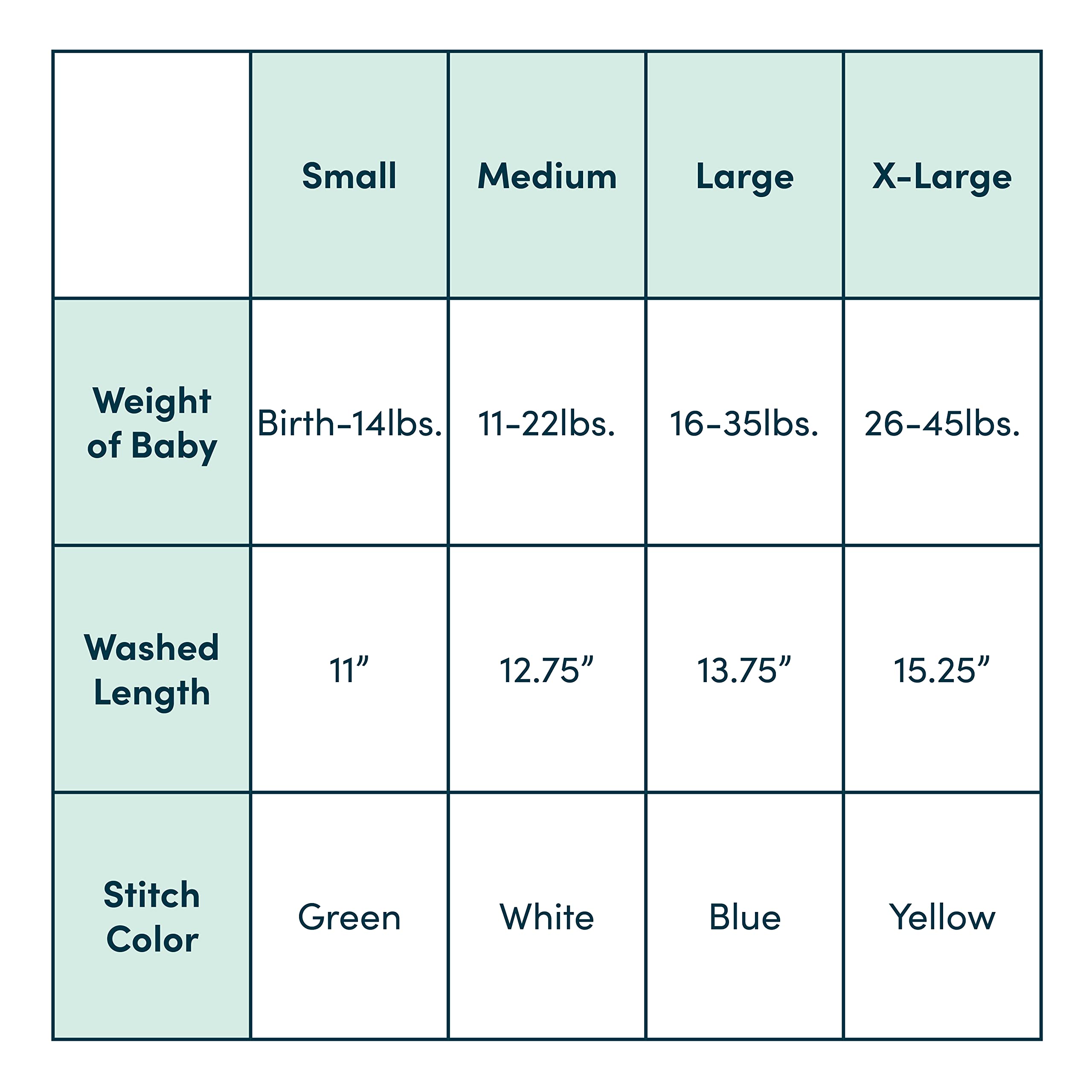 Best Bottom Microfiber Doubler | Lightweight Absorbent 2 Layer Backup with Snaps for Cloth Diaper Inserts | Machine Washable Cloth Diapers for Babies from Birth - 45 Lbs. (3 Pack, Medium)