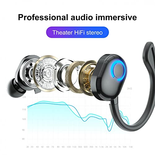 Headphones Wireless Bluetooth 5.2 Noise Cancelling with Microphone Right Single Ear Earbuds Stereo Sound Headset with Ear Hook for Driving Business Office Work Sports, Black
