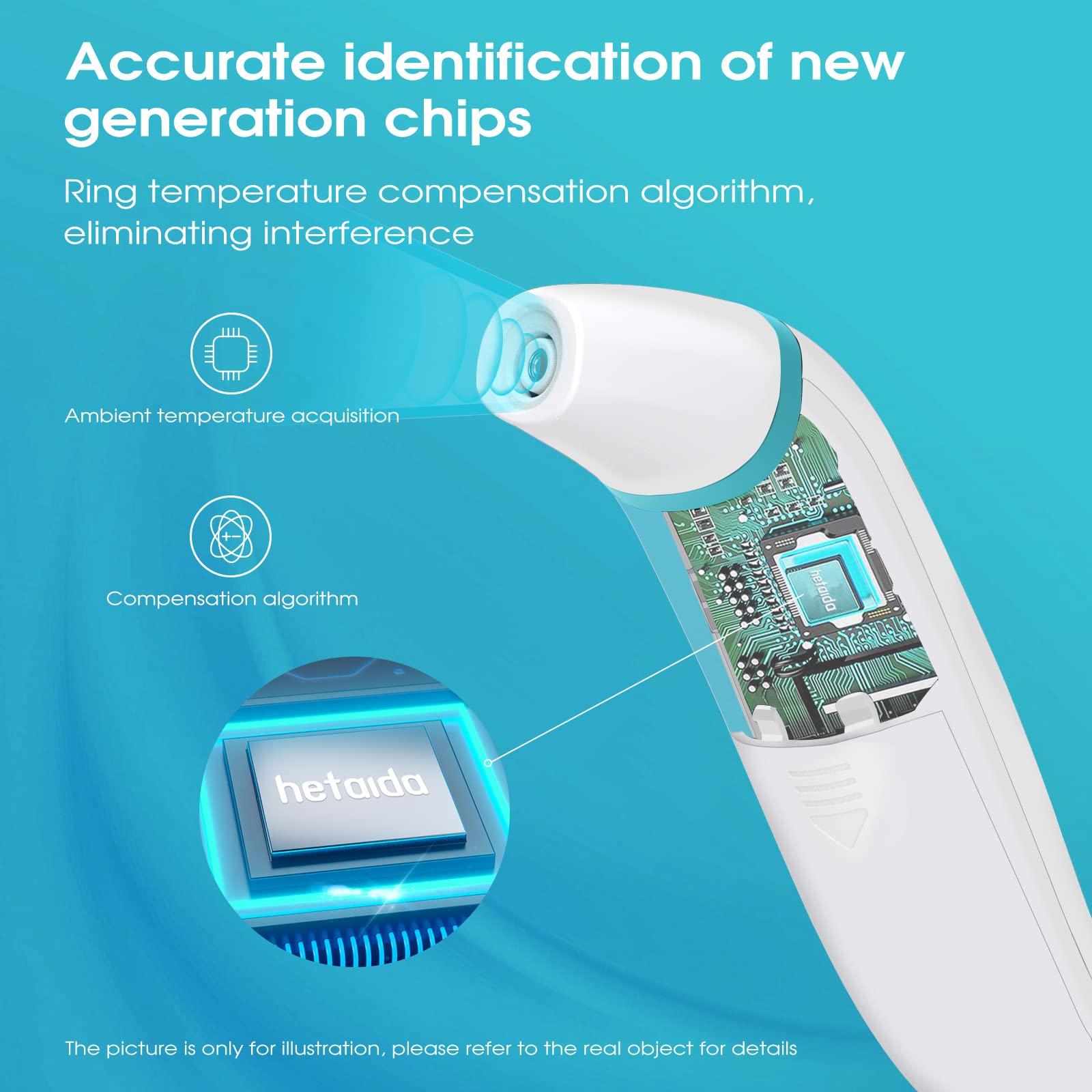 Forehead Thermometer for Adults, 4 in 1 Ear Thermometer for Kids, No Touch Baby Thermometer, Digital Thermometer with Fever Alarm and Object Measurement - Fast, Reliable and Accurate (White)