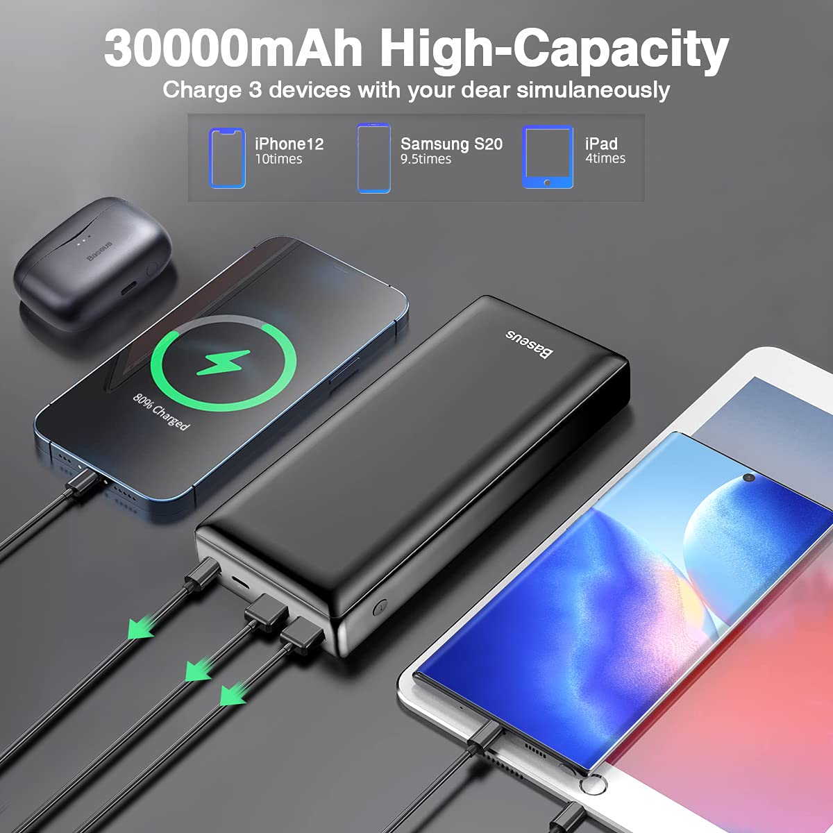 Baseus 30000mAh Power Bank, USB C Portable Charger 30000 mAh Fast Charging External Battery Pack Charger Powerbank for Cell Phone iPhone 14 13 12 11 Pro Max X 8 7 Samsung Galaxy S22 S21