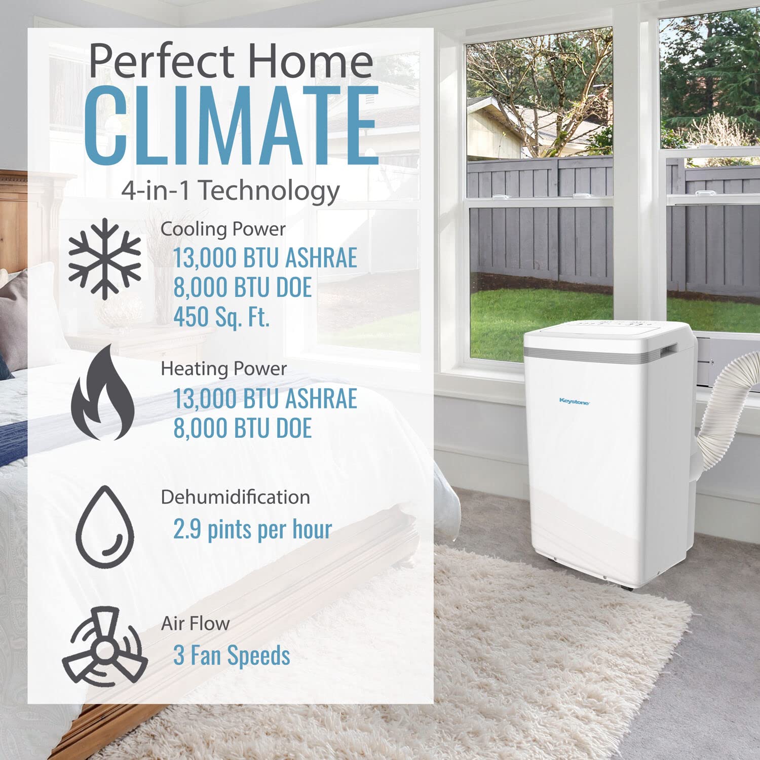 Keystone 13,000 BTU Portable Air Conditioner and Heater with Smart Remote Control & Dehumidifier Function, Quiet Compact Portable AC & Heater Combo for Living Room & Small Rooms up to 450 Sq. Ft