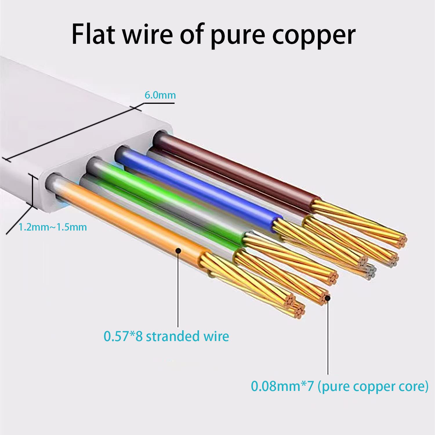 cat 6 Flat ethernet Cable 100 ft 30M Thin Internet Network LAN Patch Cords high Speed Computer Wire with Clips& Snagless Rj45 Connectors for Router, Modem PS4/5, Xbox, Faster Than Cat5e/Cat5 Grey
