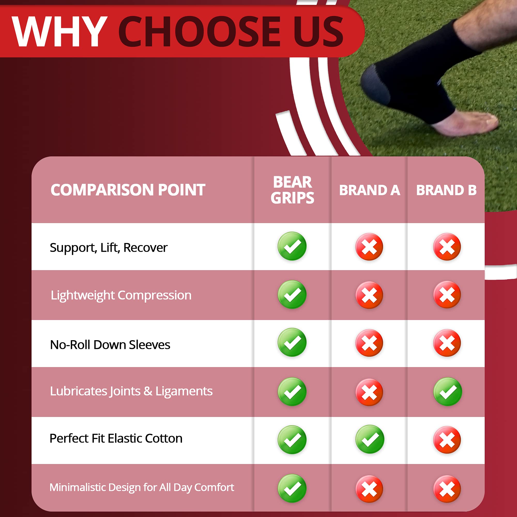 Bear Grips 2021 Lightweight Compression Ankle Sleeve - Superior Ankle Support for Weightlifting, Cardio, & Sports. Graduated Compression Recovery Sleeve, XL. For Men & Women.