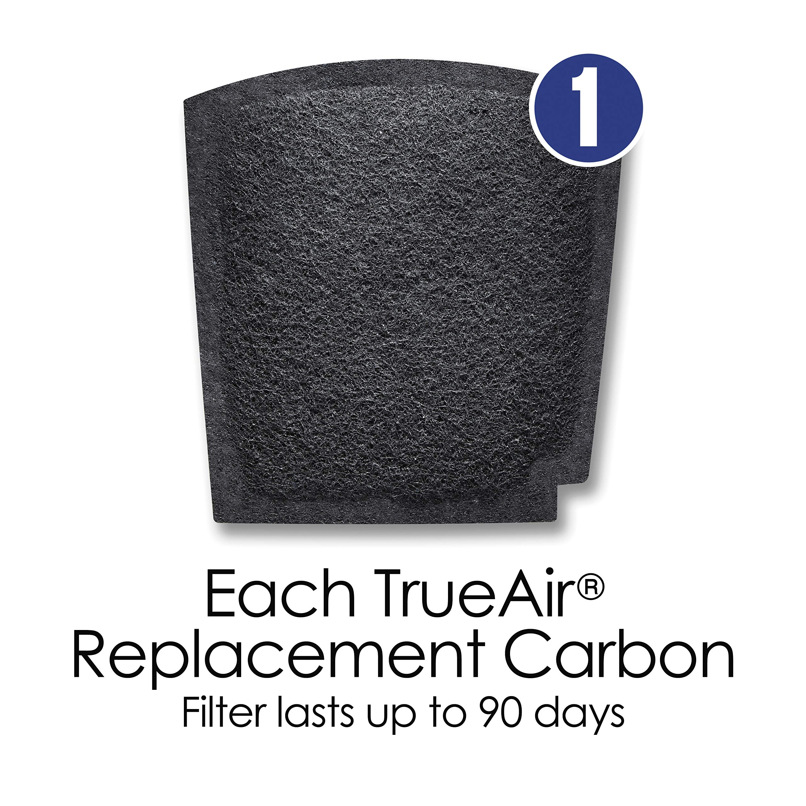 Hamilton Beach True Air Carbon Filter for Tobacco Odors
