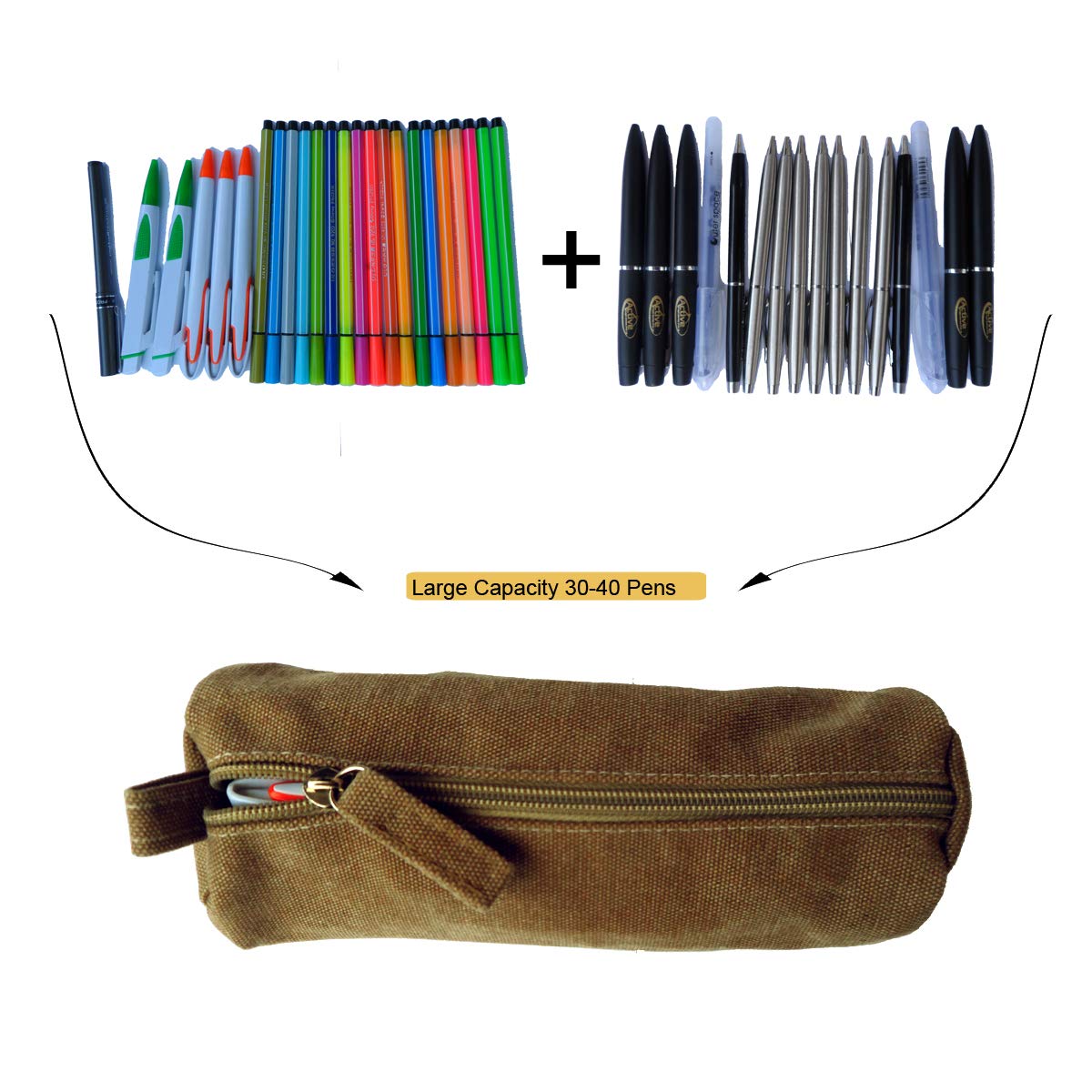 Enyuwlcm Heavy Canvas Stationery Portable Compact Simple Zipper Pencil Case and Durable Small Medicine Bag 1 Pack Khaki