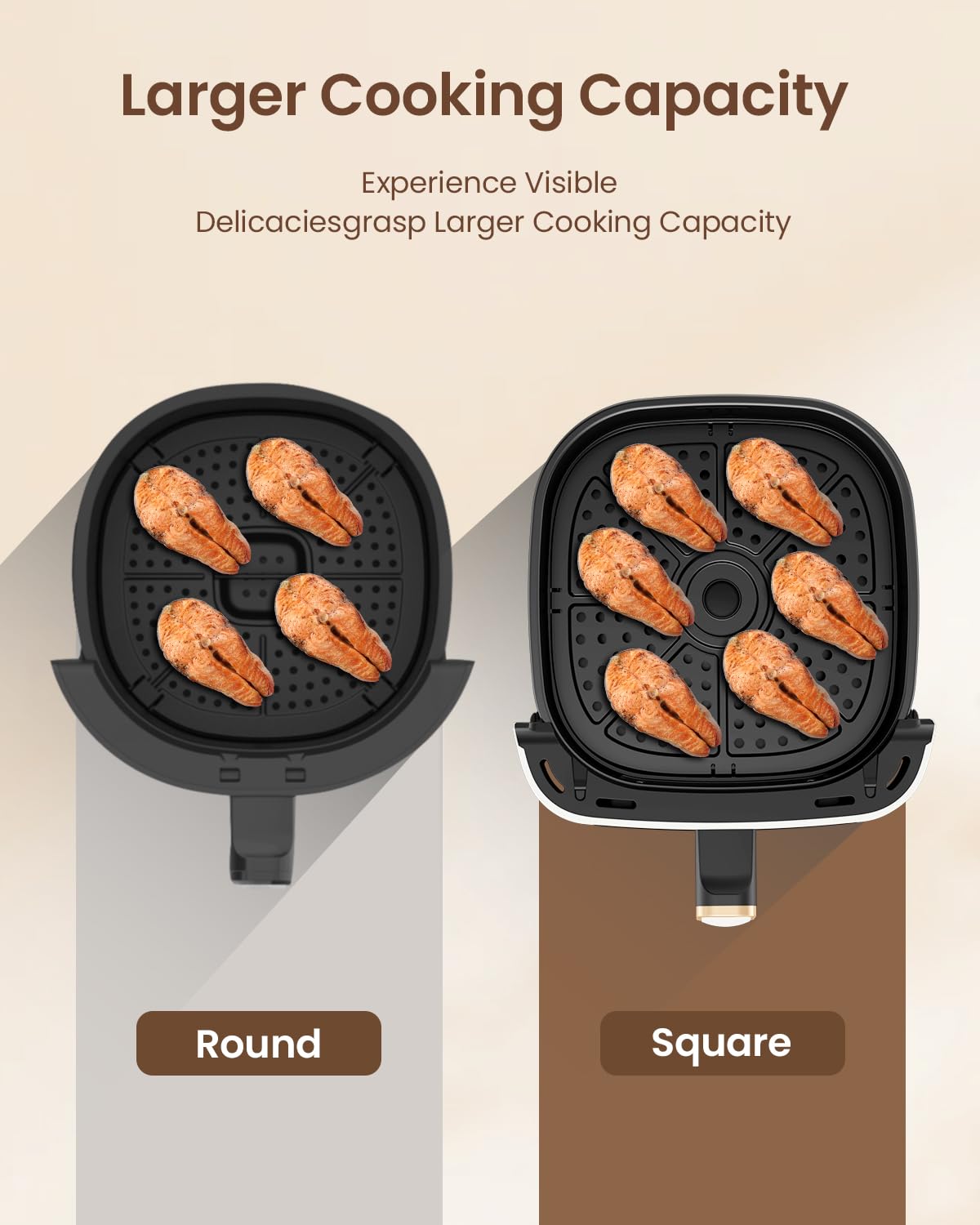 VEWIOR Air Fryer, 5.3Qt Airfryer with Viewing Window, 7 Custom Presets Large Air Fryer Oven with Smart Digital Touchscreen,Non-stick and Dishwasher-Safe Basket