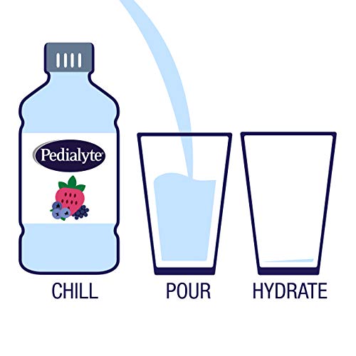 Pedialyte Electrolyte Water with Zero Sugar, Hydration with 3 Key Electrolytes & Zinc for Immune Support, Berry Frost, 1 Liter, 4 Count