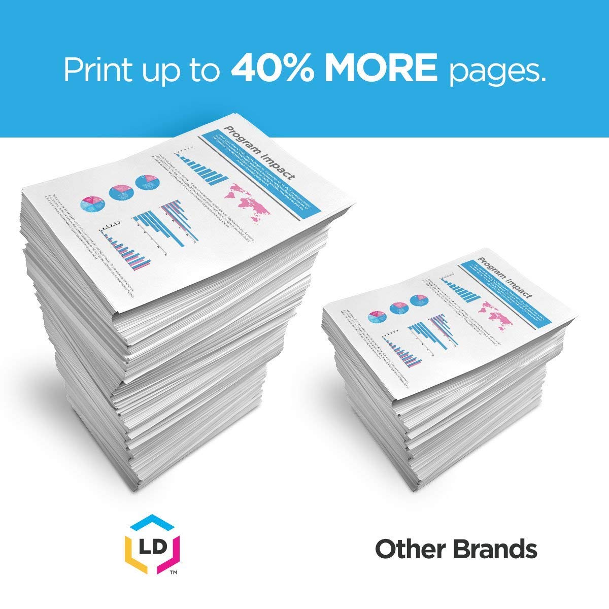 LD Compatible Ink Cartridge Replacement for Canon CLI8BK 0620B002 (Black, 4-Pack)