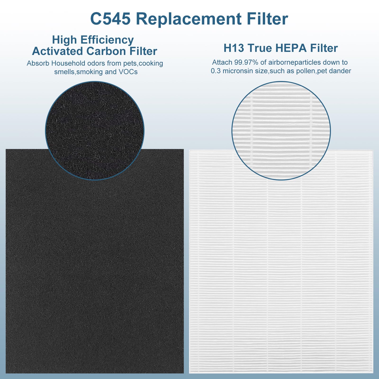 C545 Replacement Filter Compatible with winix Air puri-fier C545, H13 True HEPA Replacement Filter, Part Number 1712-0096-00 and 2522-0058-00, 2 True HEPA Filter
