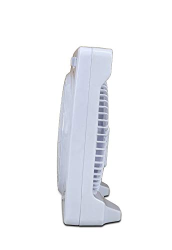 Optimus F-1022 10" Electric Fan, White