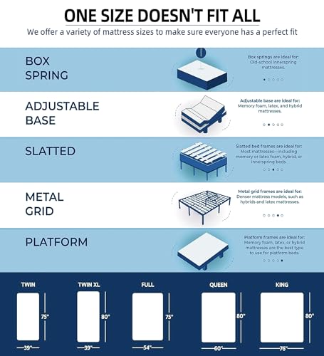 elitespace 10 Inch Memory Foam Hybrid Medium Firm Queen Mattress, Breathable Soft Pressure Relief