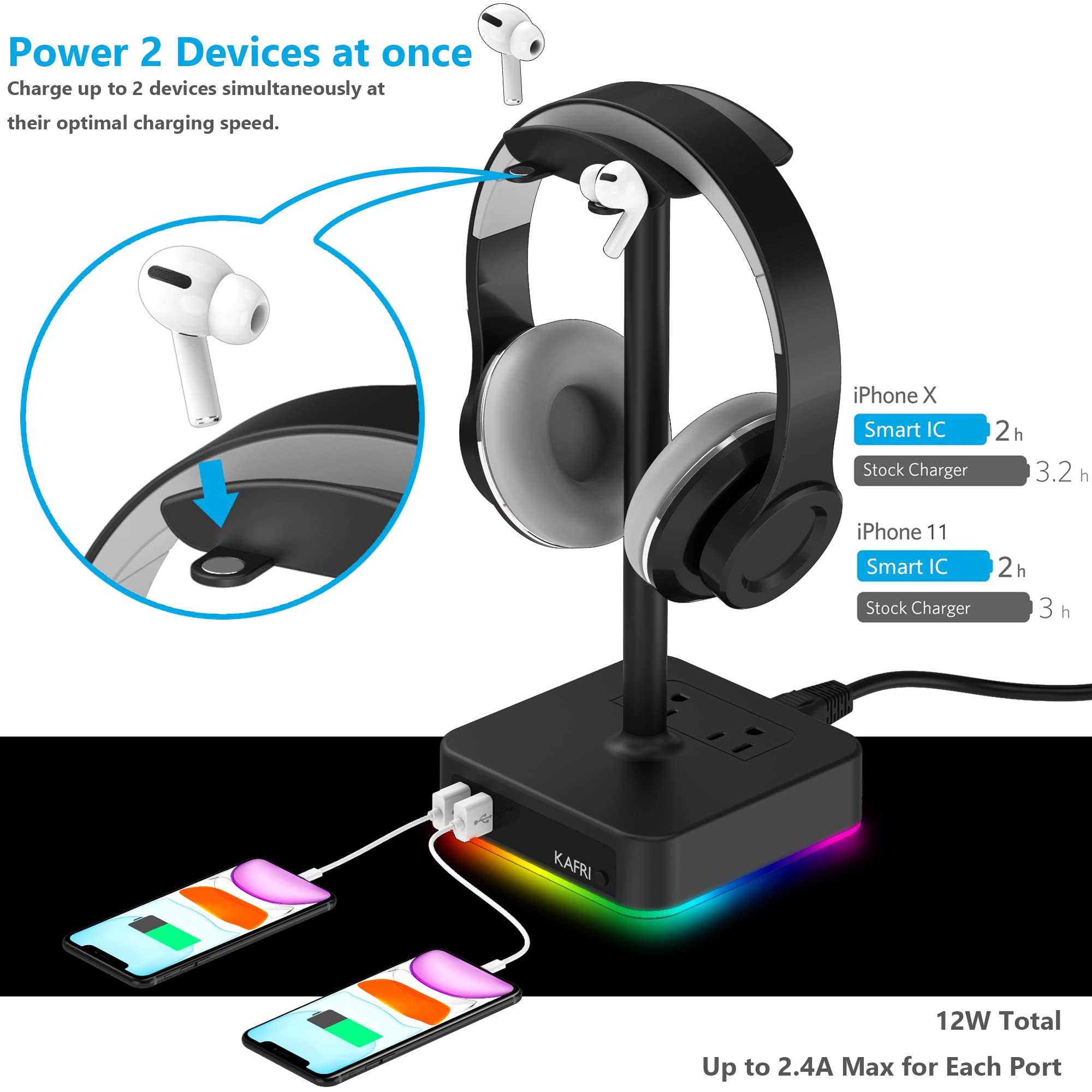KAFRI RGB Headphone Stand with USB Charger Desk Gaming Headset Holder Hanger Rack with 2 USB Charging Ports and 2 Outlet - Suitable for Gamer Desktop Table Game Earphone Accessories Boyfriend Gift