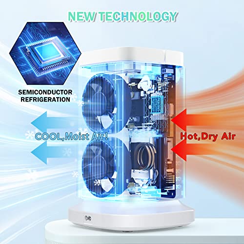 JOYENERGY Portable Air Conditioner Fan, Innovative Semiconductor Refrigeration, Personal Fan with 4 Wind Speeds, Desk Cooling Fan for Home, Travel and Office