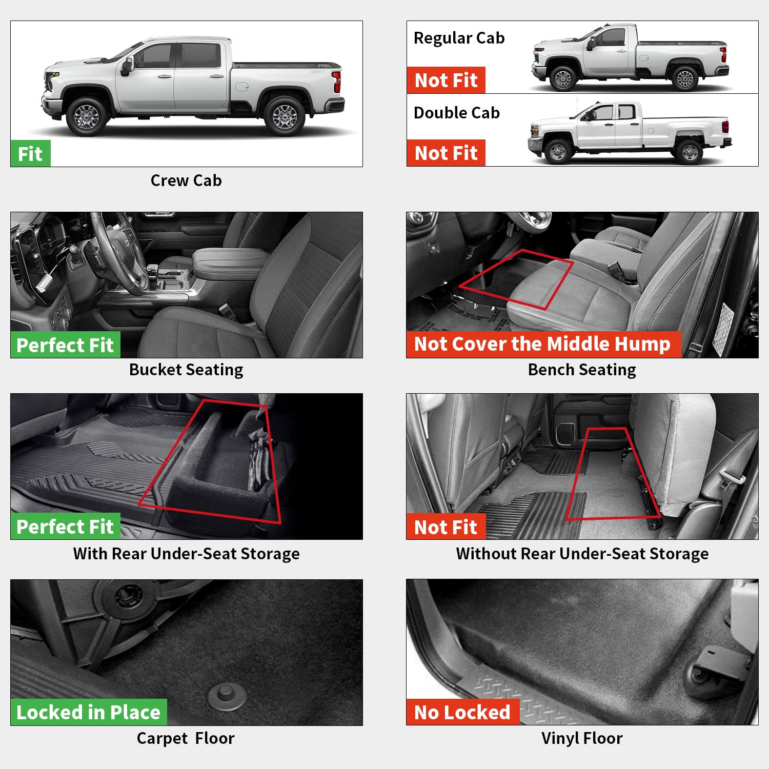 LASFIT Floor Mats for Chevy Silverado GMC Sierra 1500 2019-2025, 2020-2025 SLV/SRA 2500 3500 HD Crew Cab (with Rear Under-Seat Storage) All Weather Protector TPE Car Liners, 1st & 2nd Row, 3pcs Black