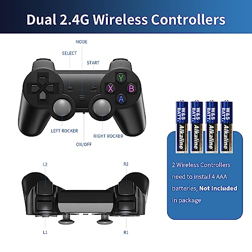 GD20 Game Stick 64G Built in 30,000+ Games, Dual 2.4G Wireless Controllers, Video Game Consoles for 4K 60fps HDMI Output with 20+ Emulators
