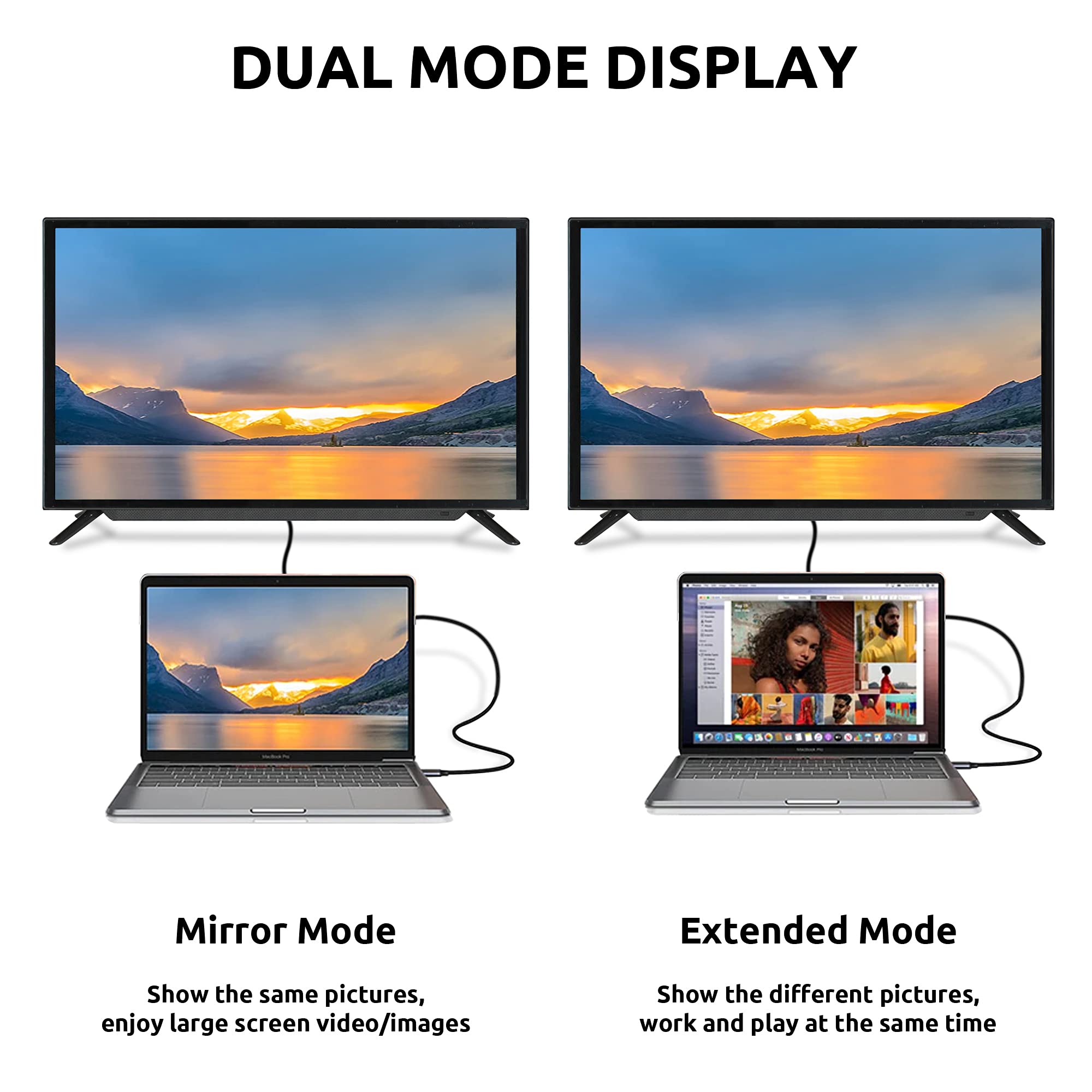 HDMI 4k Adapter Kit Compatible with Samsung Galaxy Tab S7 Plus at Digital Full 60Hz with 6 Foot Cable!