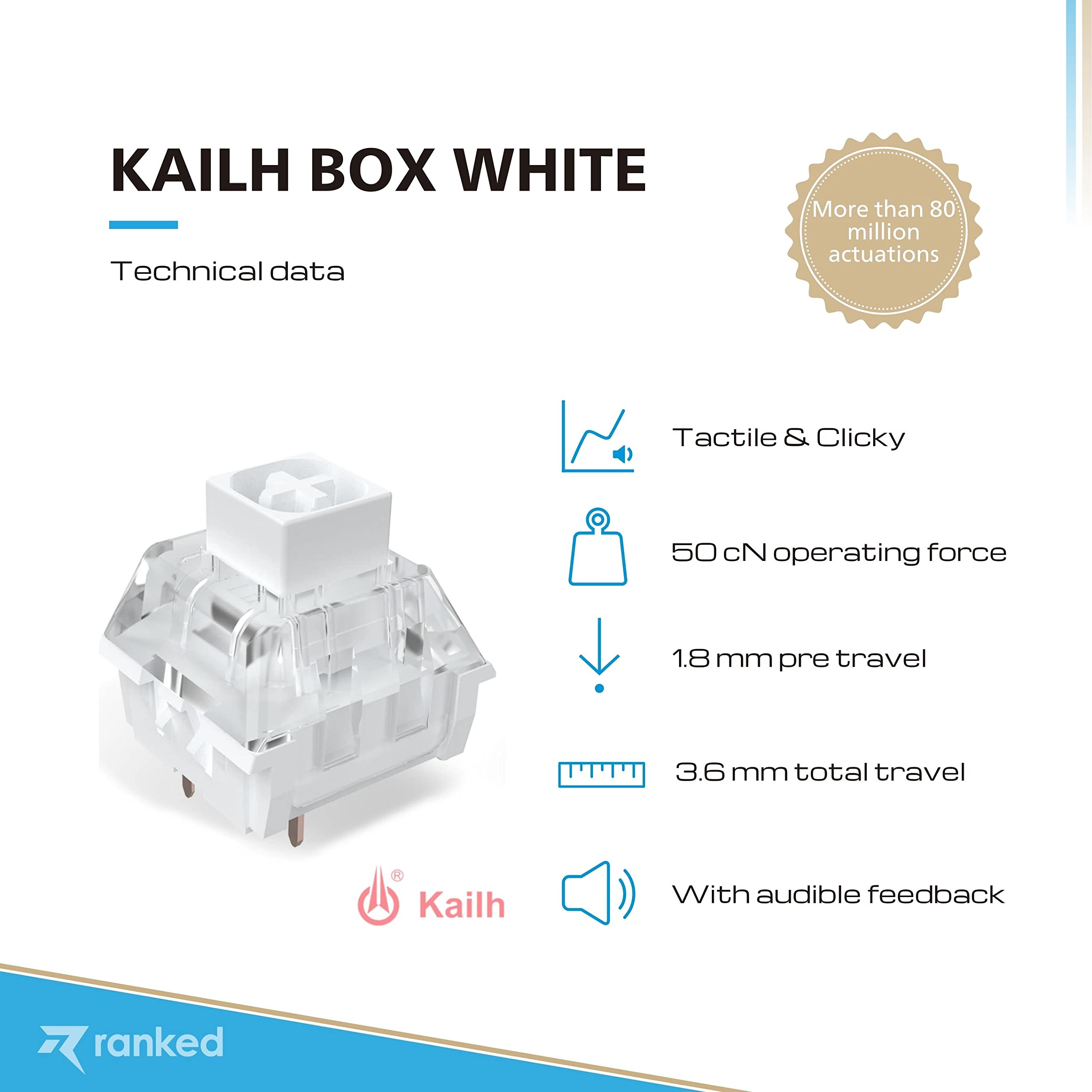 Bundle of 90 Kailh Box White Switches for Mechanical Gaming Keyboards & Ranked Premium CNC Machined Switch Opener