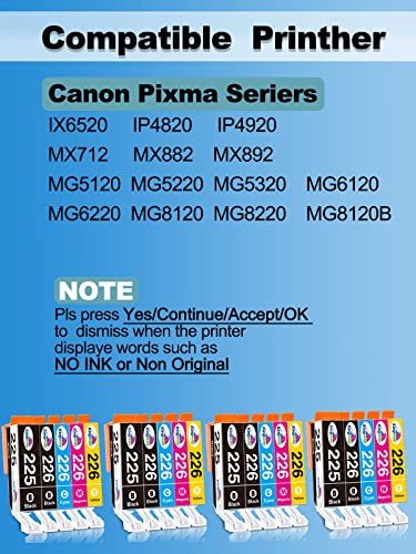KINGWAY Compatible Ink Cartridge Replacement for Canon PGI-225 CLI-226 to Work with MG6220 MG6120 MG5320 MX882 MX892 Printer, 20 Pack(4 x Large Black/Small Black/Cyan/Magenta/Yellow)