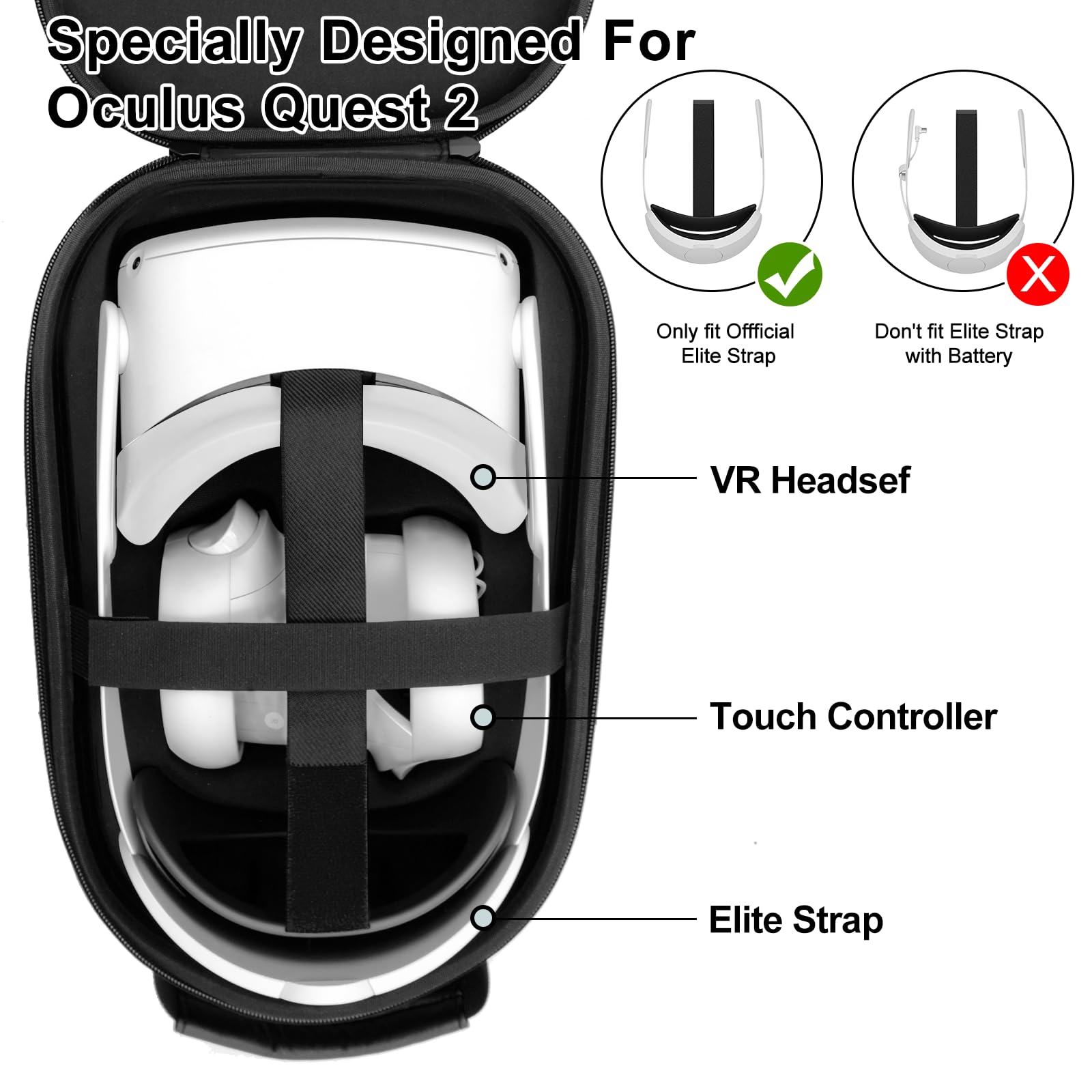Case for Oculus Quest 2, Hard travel Case for Oculus Quest 2 VR Headset with Officaial Elite Strap,Touch Controllers Accessories,Virtual Reality Gaming Carrying Case with Silicone Face Mask,Lens Cover