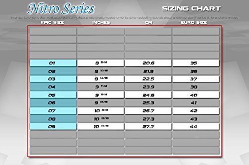 Epic Skates Nitro Turbo Indoor/Outdoor Quad Speed Roller Skates
