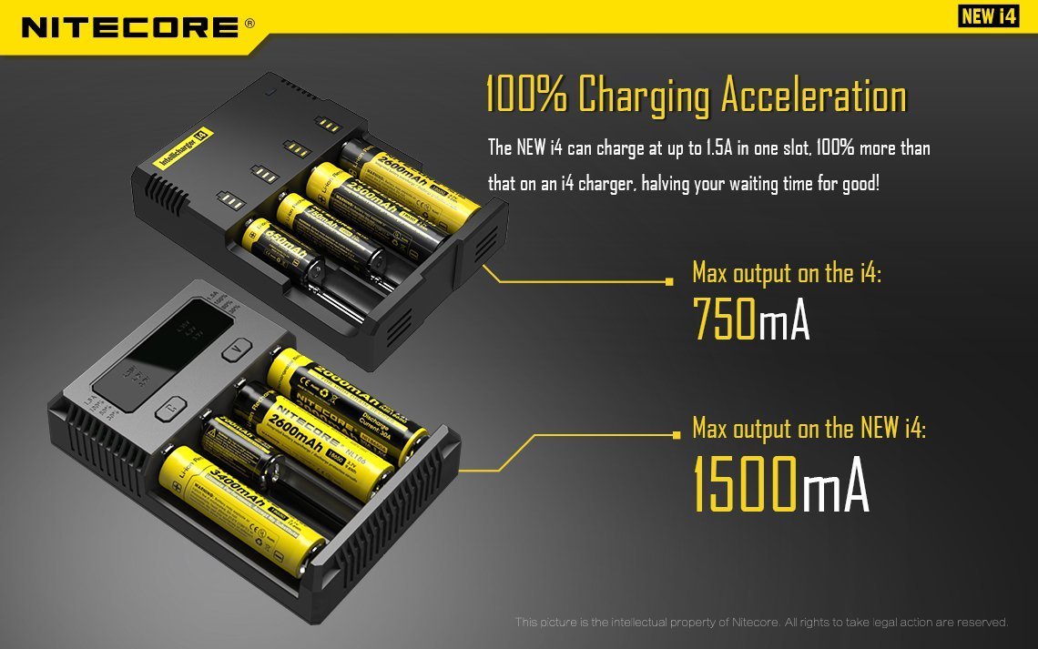 Nitecore New i4 2016 Intellicharger Smart Battery Charger for Li-ion IMR Ni-MH NiCd