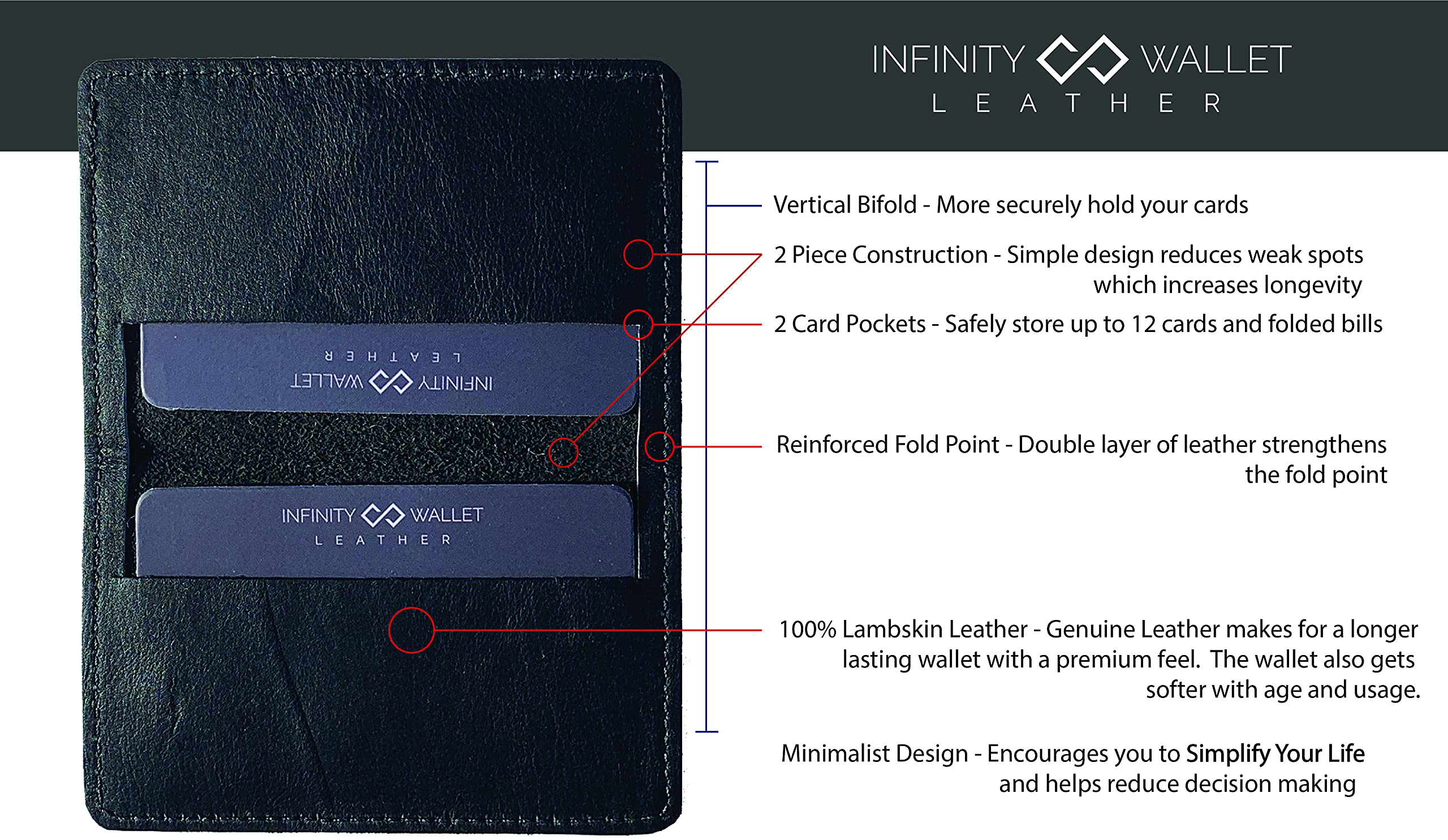 Leather Infinity Wallet - Minimalist Wallets for Men and Women (Cognac)