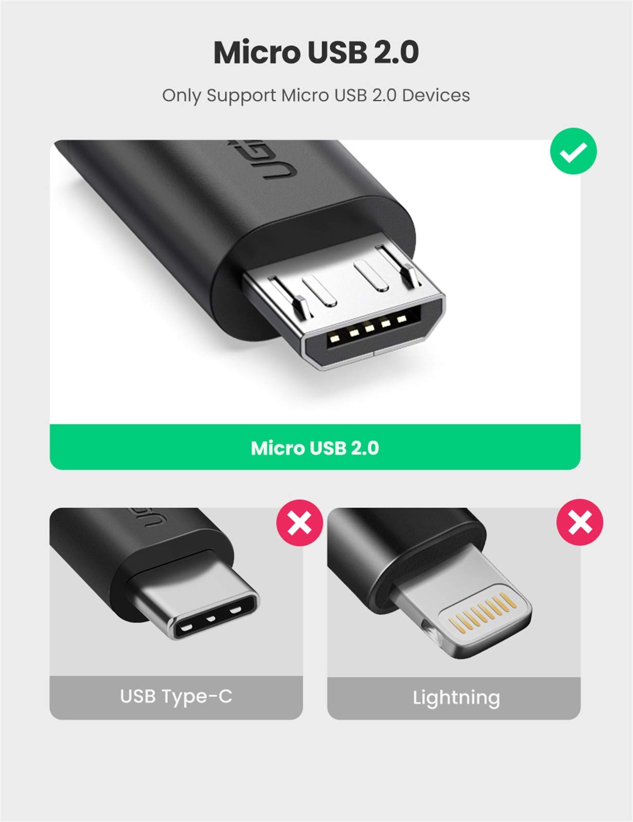 UGREEN Micro USB 2.0 OTG Cable On The Go Adapter Male Micro USB to Female USB Compatible with Samsung Phone S7 S6 Edge S4 S3 LG G4 Controller Android Windows Smartphone Tablets 4 Inch Black