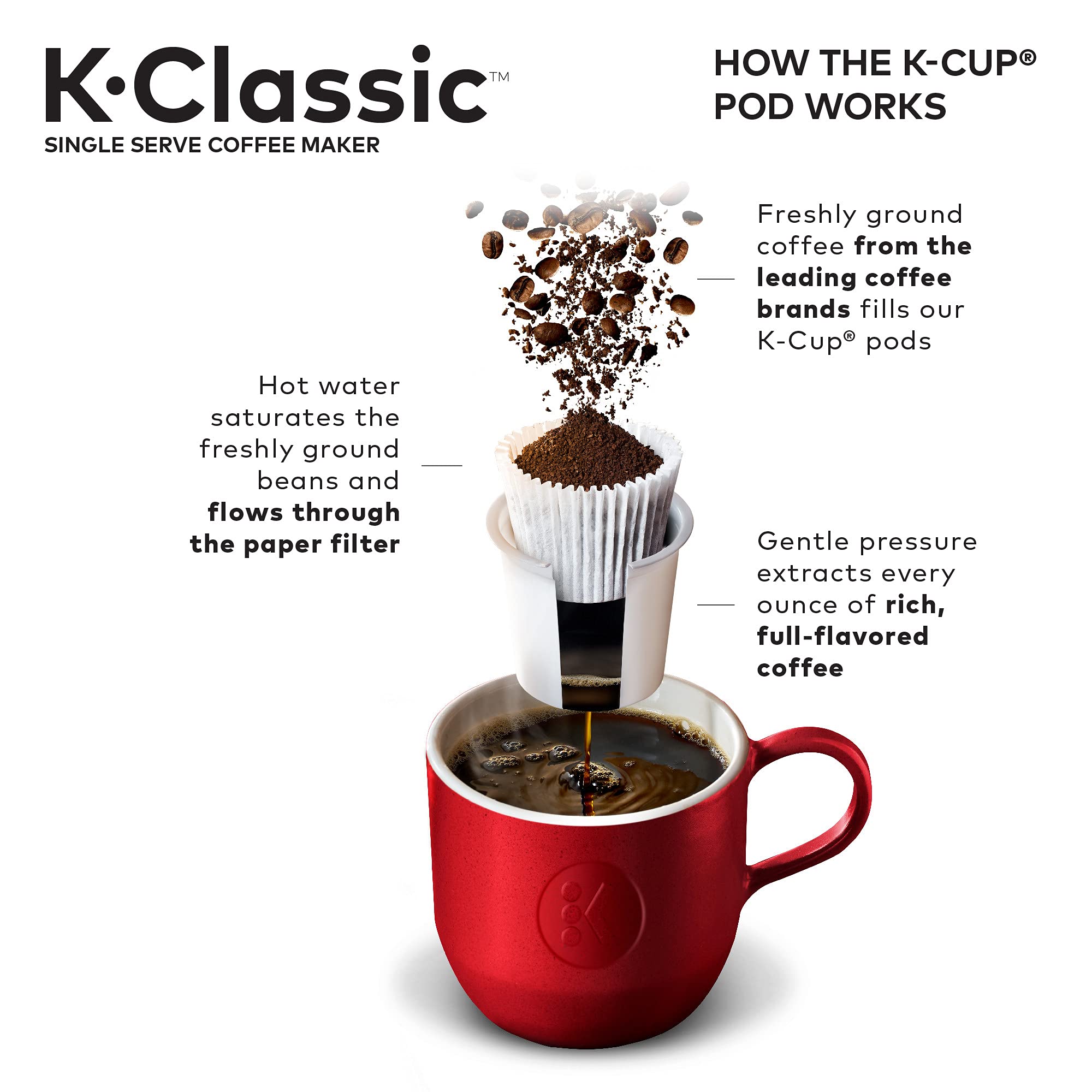 Keurig K-Classic Coffee Maker with Newman's Own Organics Newman's Special Blend, 32 Count