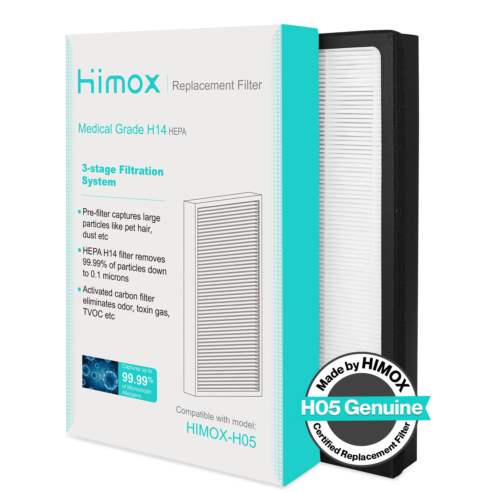 HIMOX H05 Replacement Filters, Medical Grade HEPA H14 Replacement Filters for HIMOX H05 Air Purifier,HIMOX H05 Air Purifier Replacment Filter