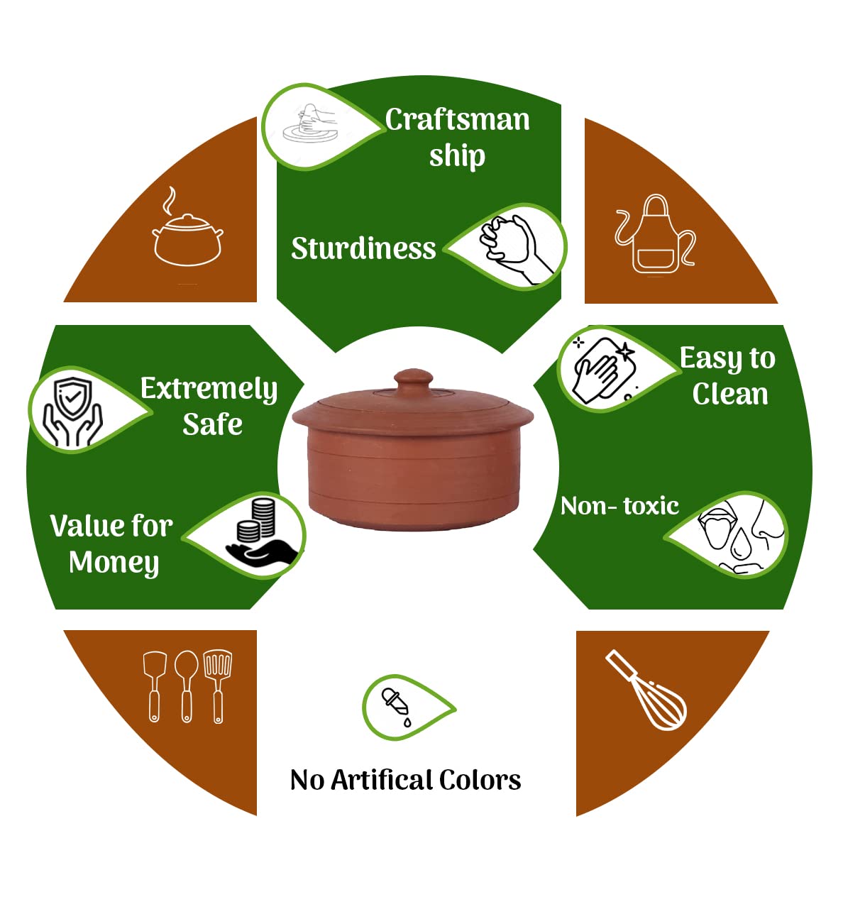 Village Decor handmade earthen clay natural yogurt maker/clay curd pot with lid (1000 ML / 34 OZ - 2 QTY)