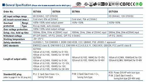 MEAN WELL original GST90A24-P1M 24V 3.75A meanwell GST90A 24V 90W AC-DC High Reliability Industrial Adaptor