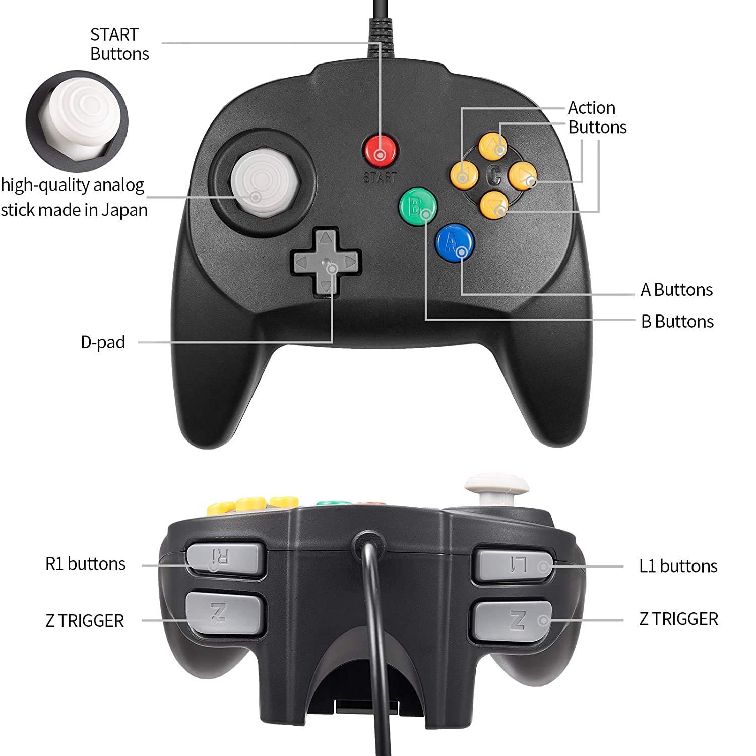 MODESLAB 2 Pack Wired N64 Controller, Gamepad Joystick Replacment Original 64 Controllers Compatible for N64 Console Upgrade [ 3D Analog Stick ] - Black