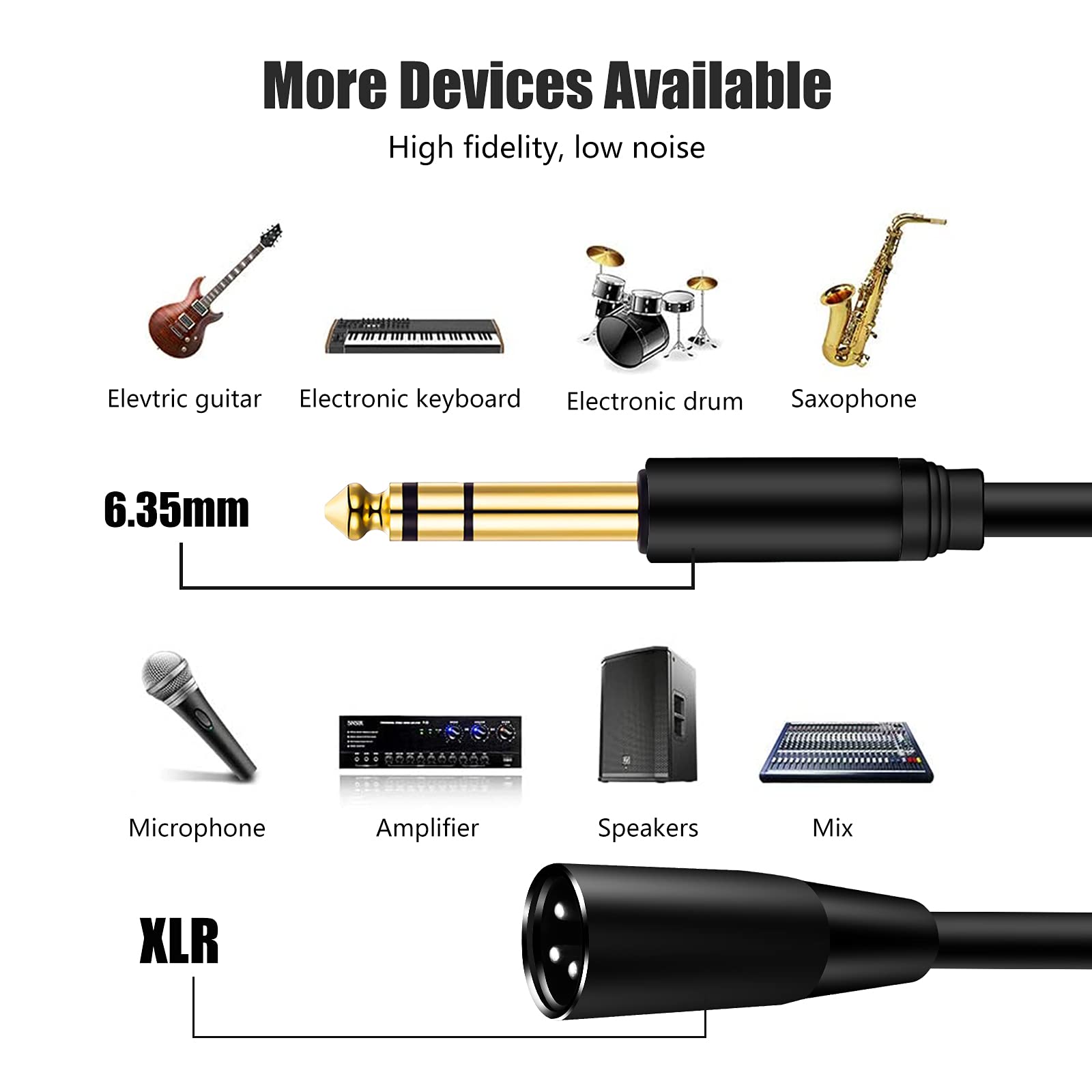 belipro 1/4 Inch TRS to XLR Cable 10Ft 2pack, 6.35mm Male to XLR 3 pin Male Balanced Cable,for Microphone, Audio Mixer, Speaker, Studio and More