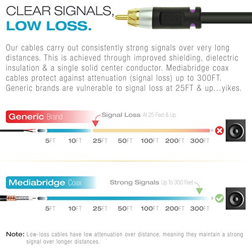 Mediabridge™ Ultra Series Subwoofer Cable (6 Feet) - Dual Shielded with Gold Plated RCA to RCA Connectors - Black - (Part# CJ06-6BR-G1)