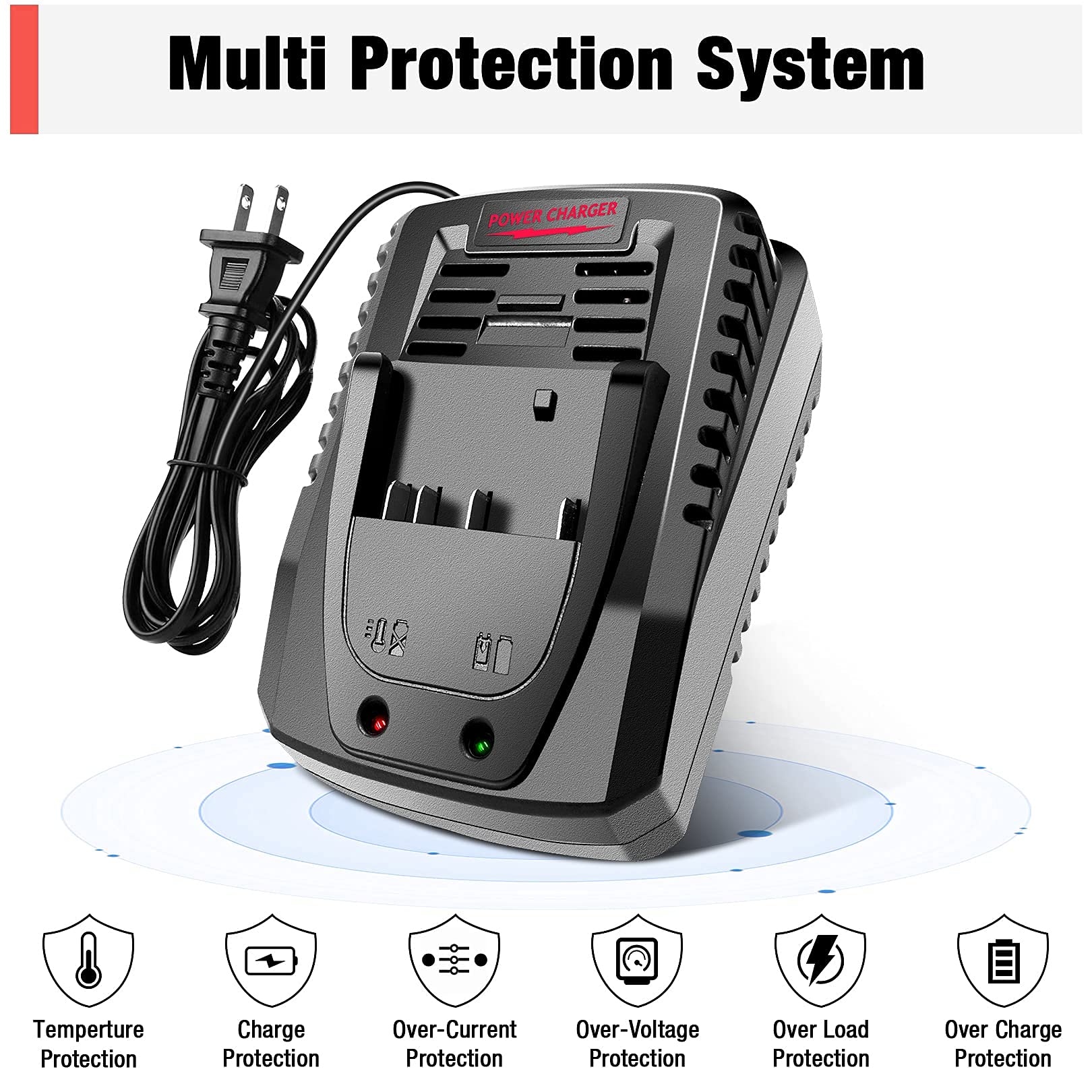 Battery Charger for Bosch 18V 14.4V Li-ion Battery, SANIKLITE Anti-Slip Design and Fast Charging Replacement Power Tools Lithium Battery Charger for Bosch BC660, GAL1860CV, AL1820CV