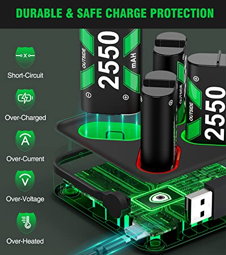 Battery Charger for Rechargeable Xbox One Controller Battery Pack with 4 x 2550mAh Xbox One Series X Battery, Xbox Charging Accessories Kit for Xbox One Series S/X, Xbox One/X/S/Elite Controllers