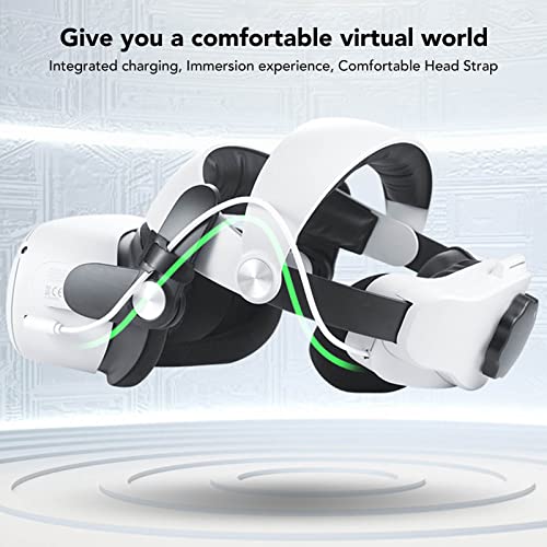 Battery Pack Head Strap for Quest 2, VR Head Strap Removable Sponge and ABS VR Headband for OculusQuest 2 Entertainment, 5300mAh Large Capacity Battery