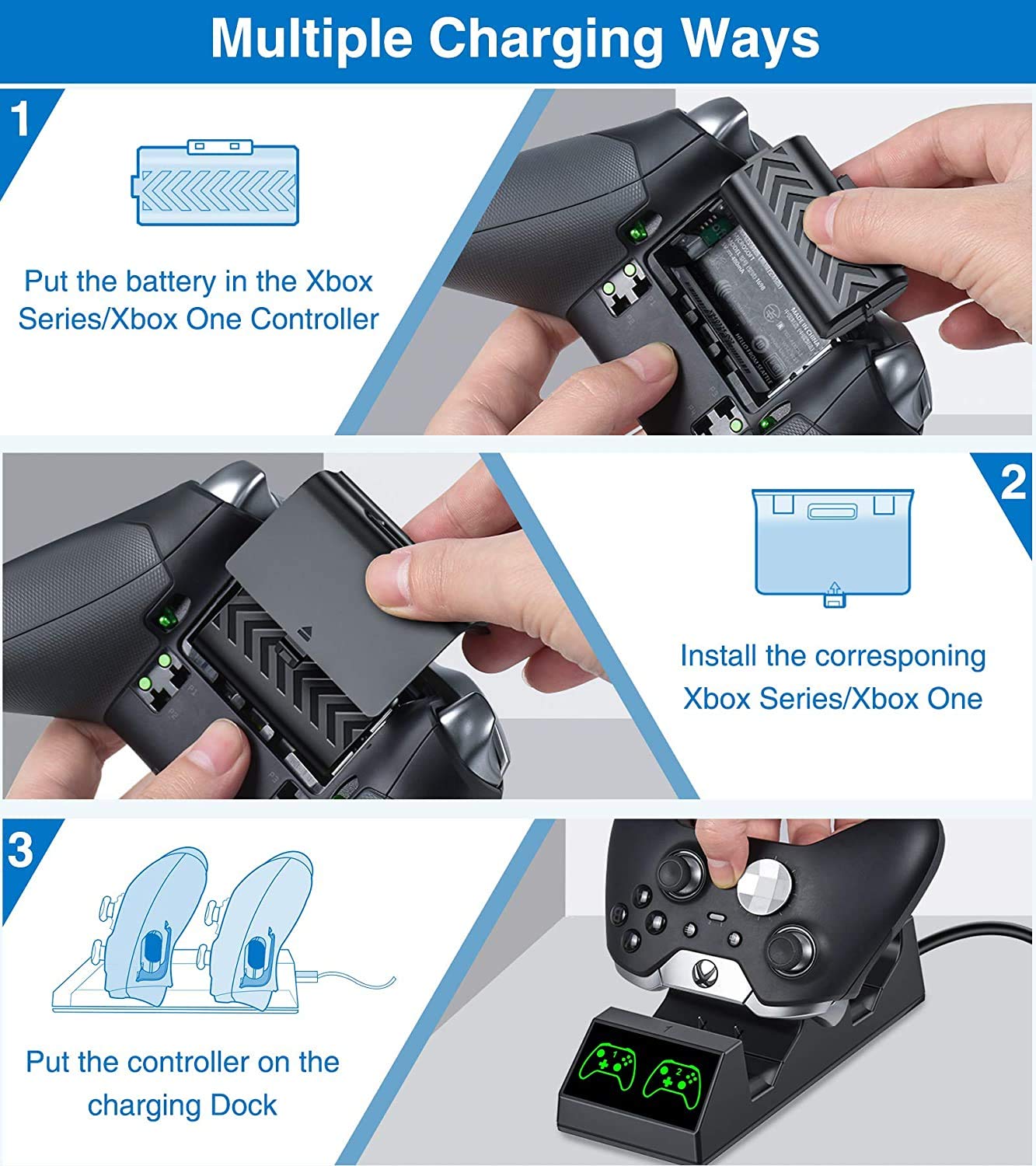 Jackky Controller Charger for Xbox One, Xbox Series & One SX, Dual Controller, Including 4 Covers Fits One& Series Controller
