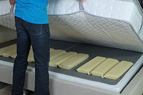 Mattress Helper Mini Under Mattress Support Extender- Fix Your Sagging Mattress Firmer Solution for Mattresses - Mini Extender