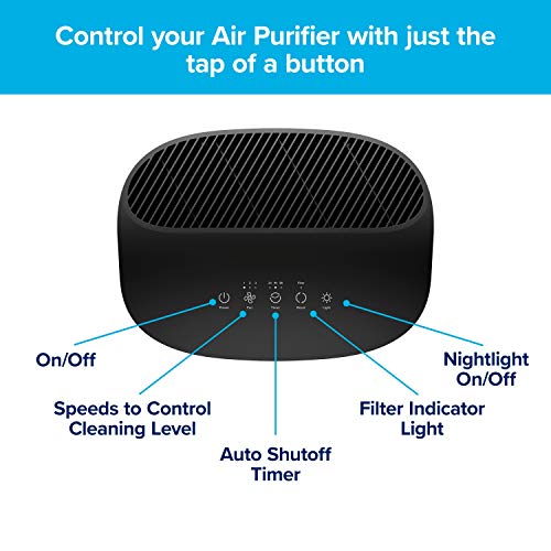 Filtrete Air Purifier, Large Room with True HEPA Filter, Captures 99.97% of Airborne particles such as Smoke, Pollen, Bacteria, Virus for 250 Sq. Ft. Office, Bedroom, Kitchen, FAP-C03BA-G2, Black