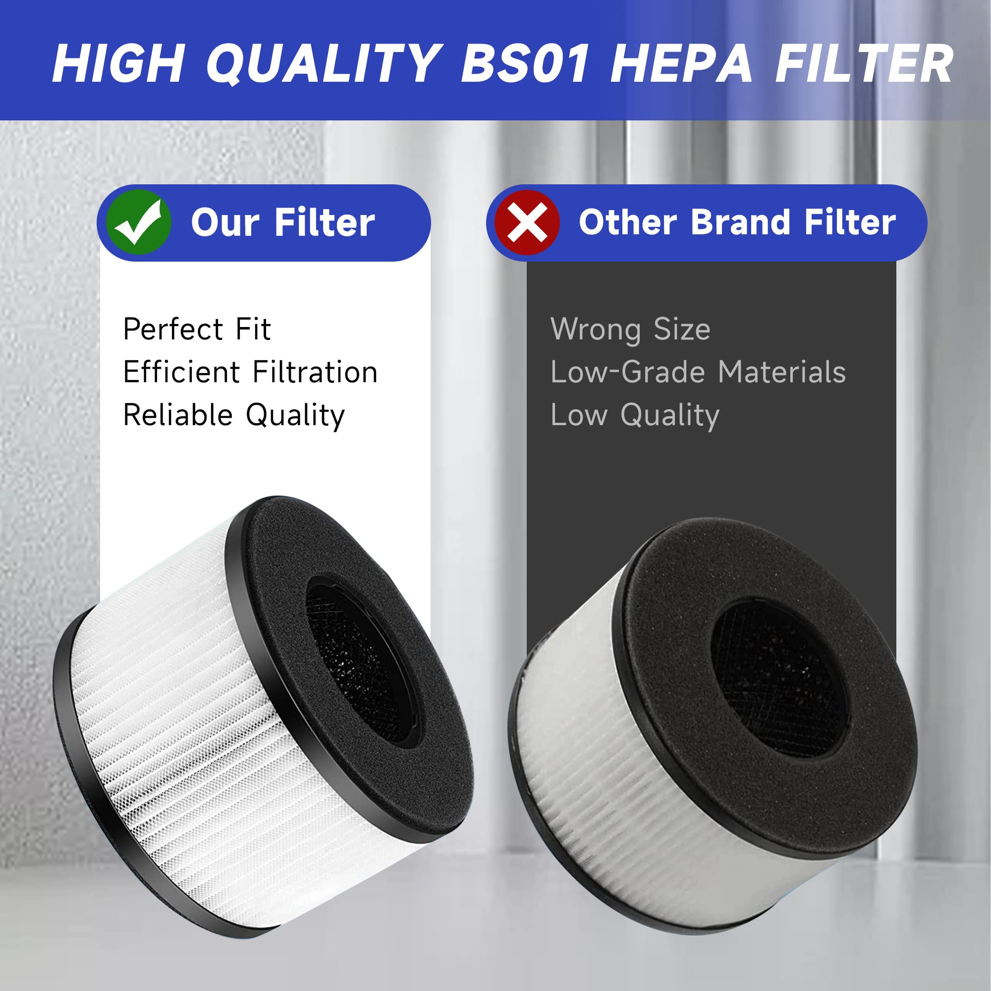 BS-03 H13 True HEPA Replacement Filter Compatible with Slevoo& Partu BS03 Air Purifier, 4PACK