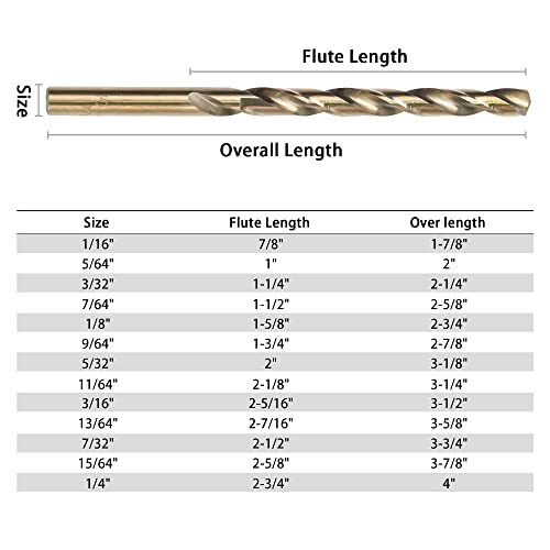 GMTOOLS 13Pcs Cobalt Drill Bits Set, M35 High Speed Steel, 135 Degree Tip, Twist Jobber Length Drill Bit Kit for Hardened Metal, Cast Iron, Stainless Steel, Plastic and Wood with Storage Case 1/16"-1/4"