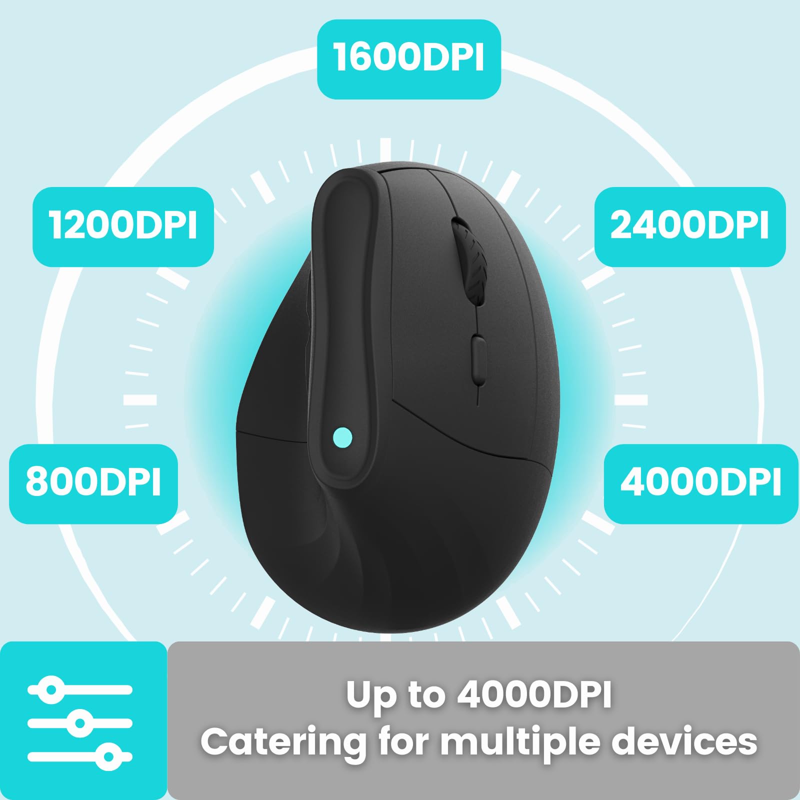 eirix Ergonomic Vertical Wireless Mouse: Rechargeable RGB Ergo Mouse with 3200 Adjustable DPI, Removable Palm Rest, Compatible with Windows and MAC OS