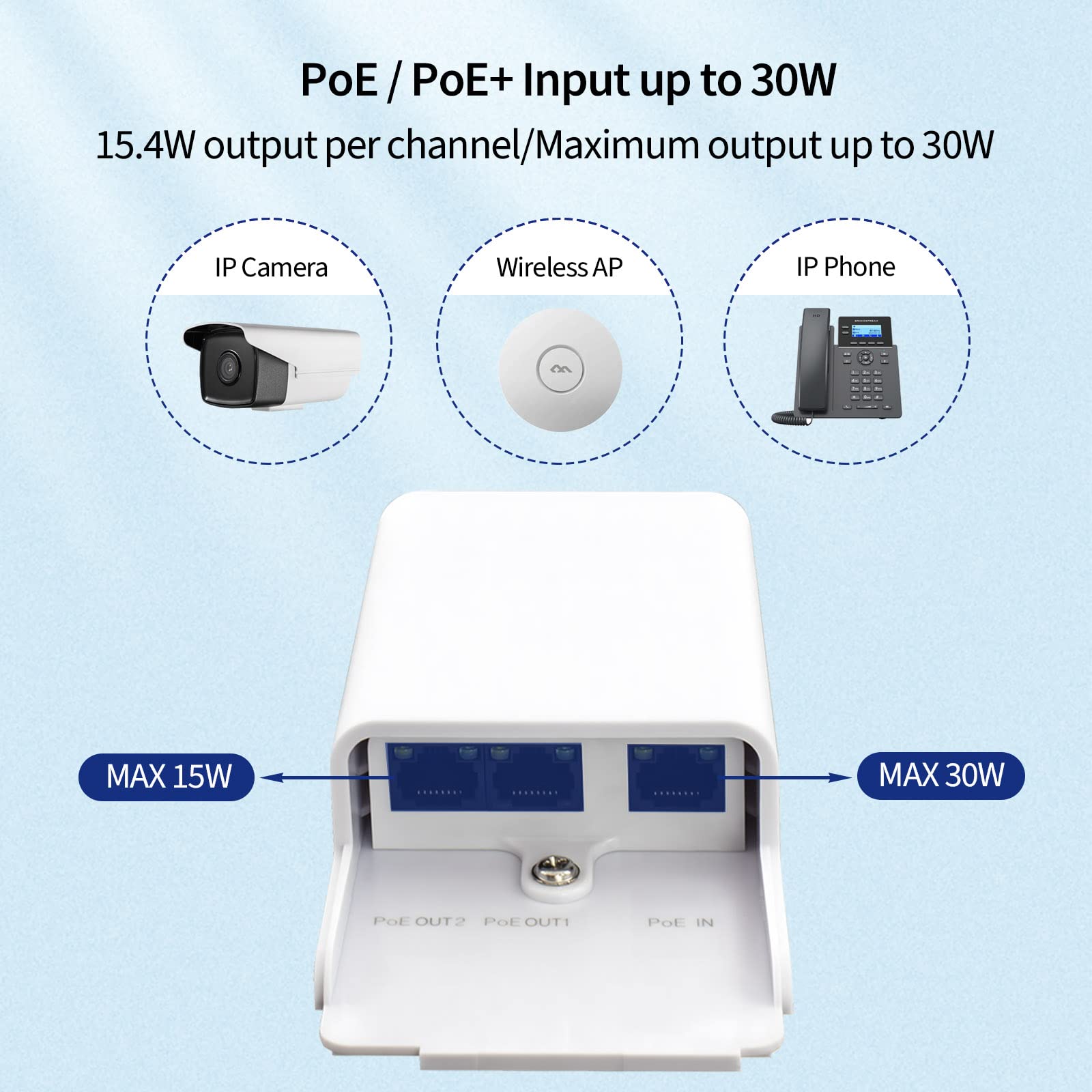 CENTROPOWER Passive 2 Port POE Extender Outdoor ,IP65 Waterproof PoE Passthrough Switch,10/100Mbps,(30W) IEEE 802.3af / 802.3at,1 Input Port and 2 Output Ports,PoE Amplifier