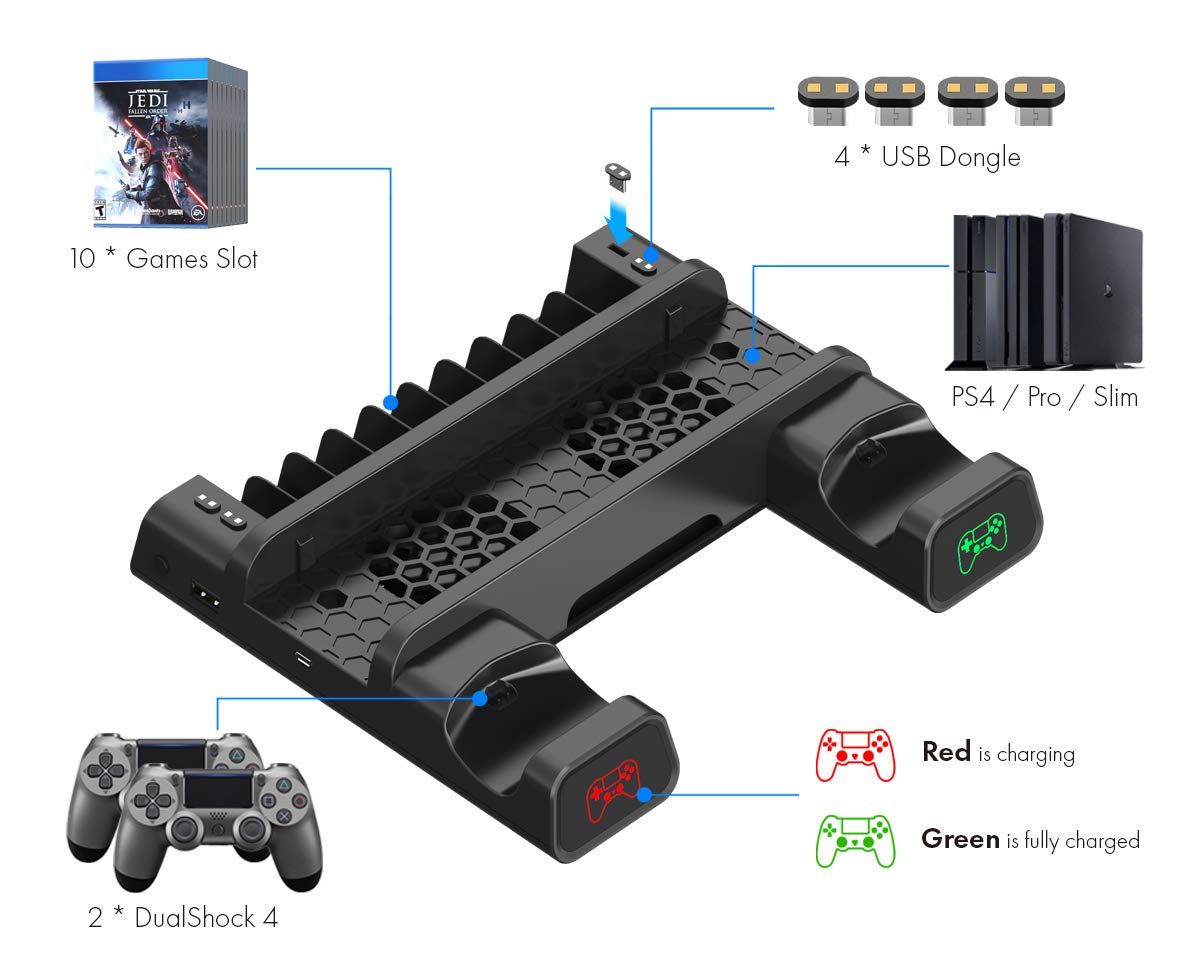 ElecGear PlayStation 4 Vertical Stand and Cooling Fan, Dual Charging Station for DualShock 4 Controller Charger Dock with 4X Mini Dongle, 10x Games Storage Bracket for PS4, PS4 Pro and PS4 Slim