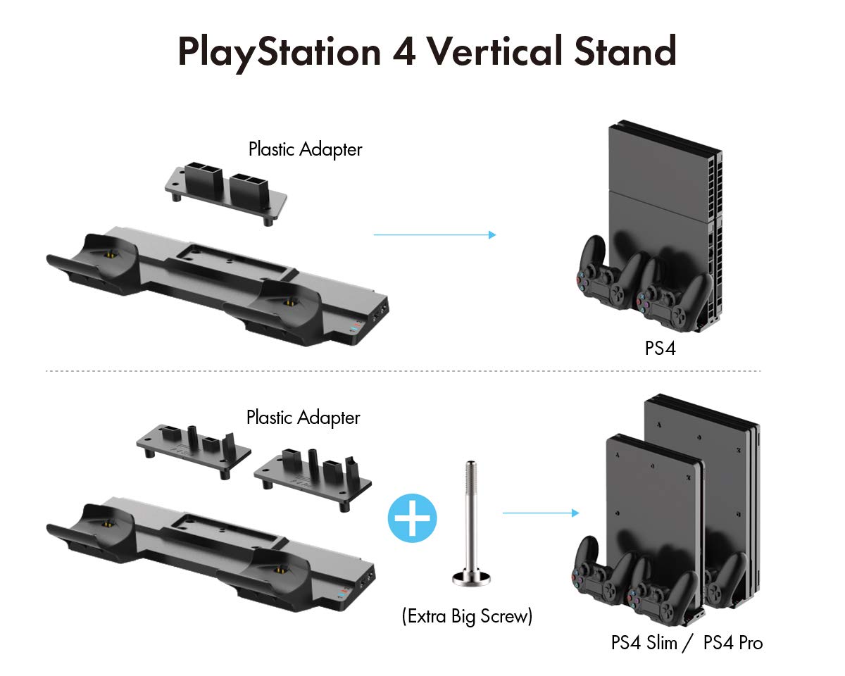 ElecGear Vertical Charging Stand for PS4, Dual Charging Station Charger Dock for DualShock 4 Controller with 4X Mini Dongle Adapter and 2X USB Port Accessory Kit for PS4, PS4 Slim, PS4 Pro