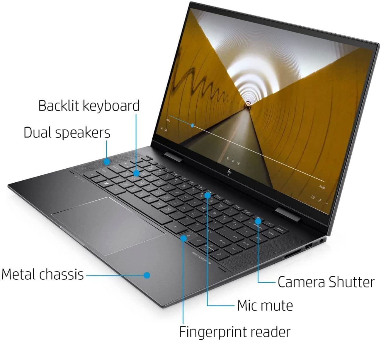 HP Newest Envy x360 2-in-1 Laptop, 15.6" Full HD Touchscreen, AMD Ryzen 7 5700U 8-Core Processor, 64GB RAM, 2TB SSD, Backlit Keyboard, HDMI, Webcam, Wi-Fi 6, Windows 11 Home, Stylus Pen Included