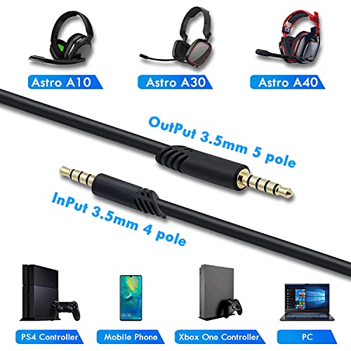 Tolesum 6.5 Feet Replacement Headset Cable with Volume Control for Astro A40/ A30/ A10, 2M Audio Extension Cord Compatible with PS5/ PS4/ Xbox One/Xbox Series S&X - Black