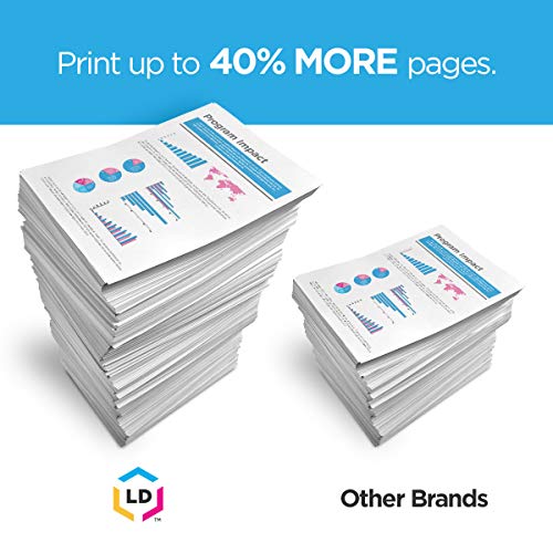 LD Remanufactured Ink Cartridge Replacements for Canon PG-210XL & CL-211XL High Yield (2 Black, 1 Color, 3-Pack)