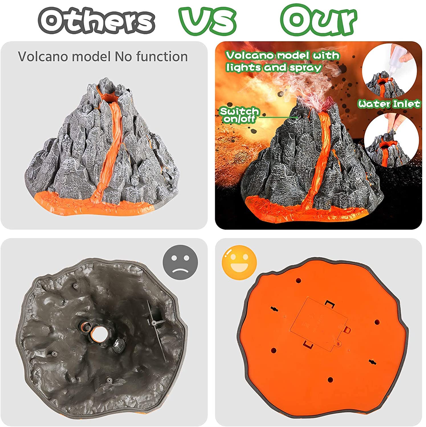 kramow Dinosaur Volcano Figures Toy with Mat, Mist-spouting Volcano Playset with Realistic Dinosaurs,Stone and Tree to Create a Dinosaur World Educational for Kids Boys Girls Age 3+